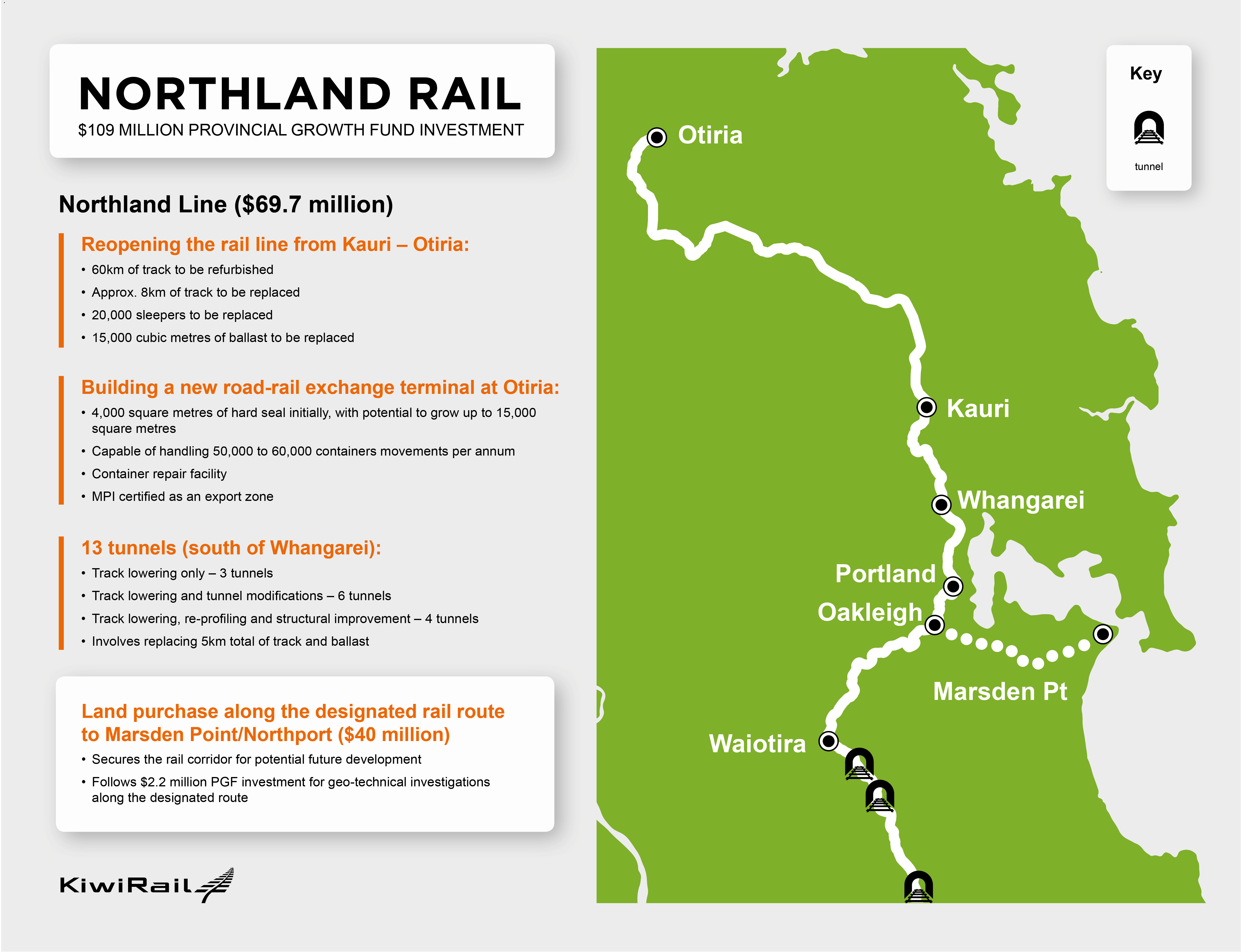 Northland rail receives $109.7 million cash injection - Asia Pacific ...