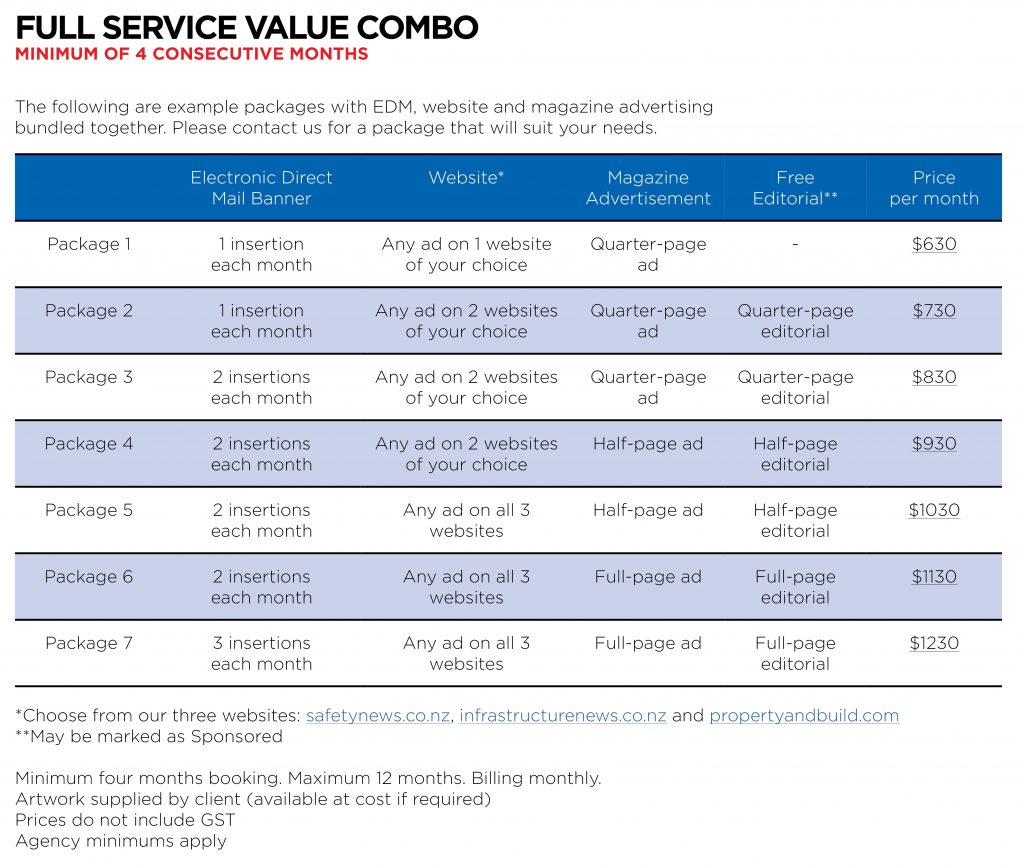 What we offer - Asia Pacific Infrastructure