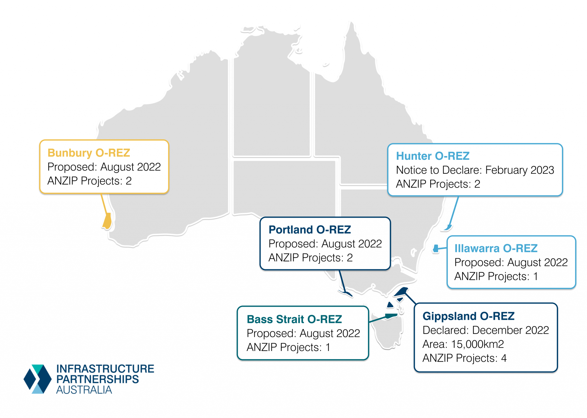 Australia looks offshore to achieve net-zero - Asia Pacific Infrastructure